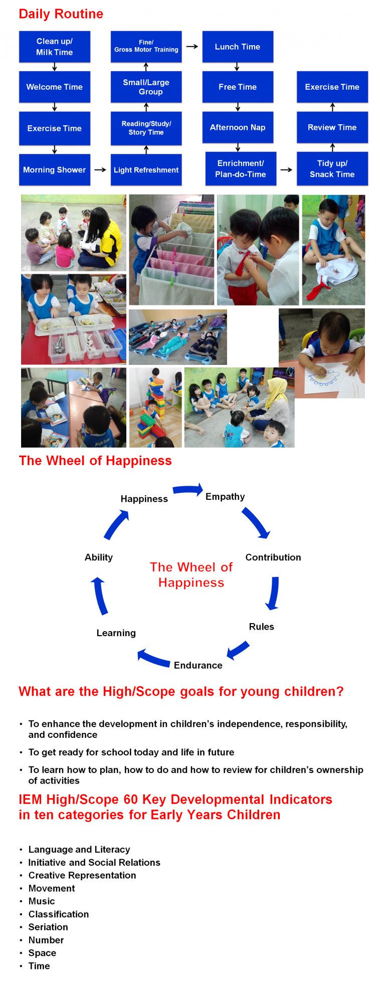 High/Scope Centre – VIM Education Group